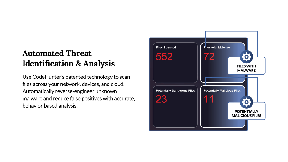 CodeHunter | Automated Malware Analysis & Threat Intel